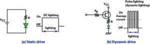 Static Lighting and Dynamic Lighting - Marktech Optoelectronics